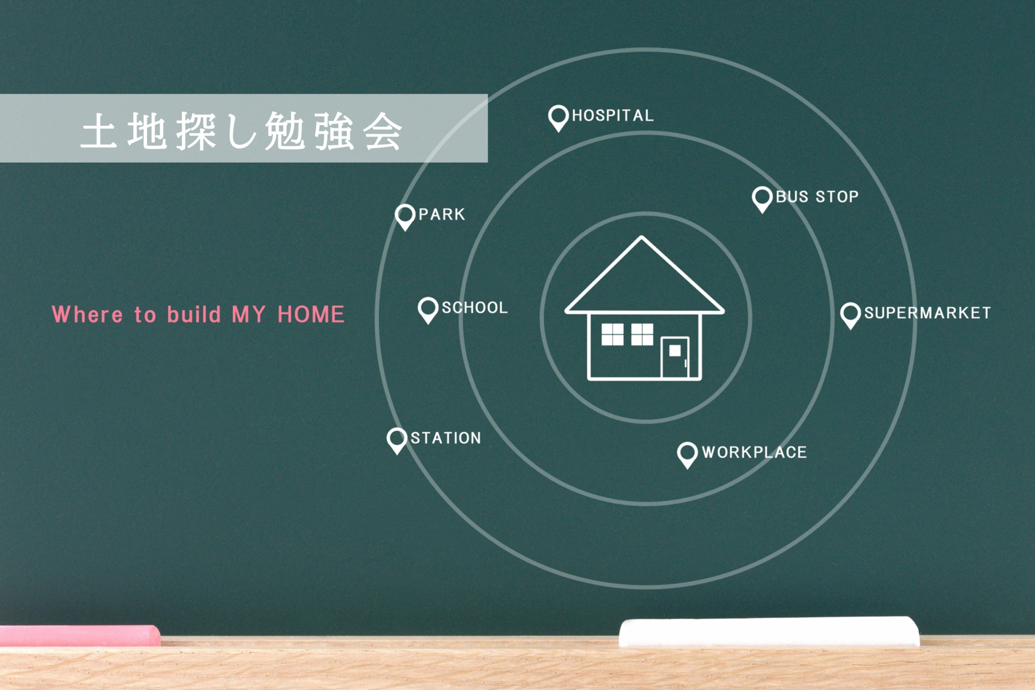【開催中！】土地探し勉強会(11月3日～11月30日) - eSmy-home株式会社